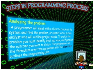 COMPUTER PROGRAMMING BASIC | PDF