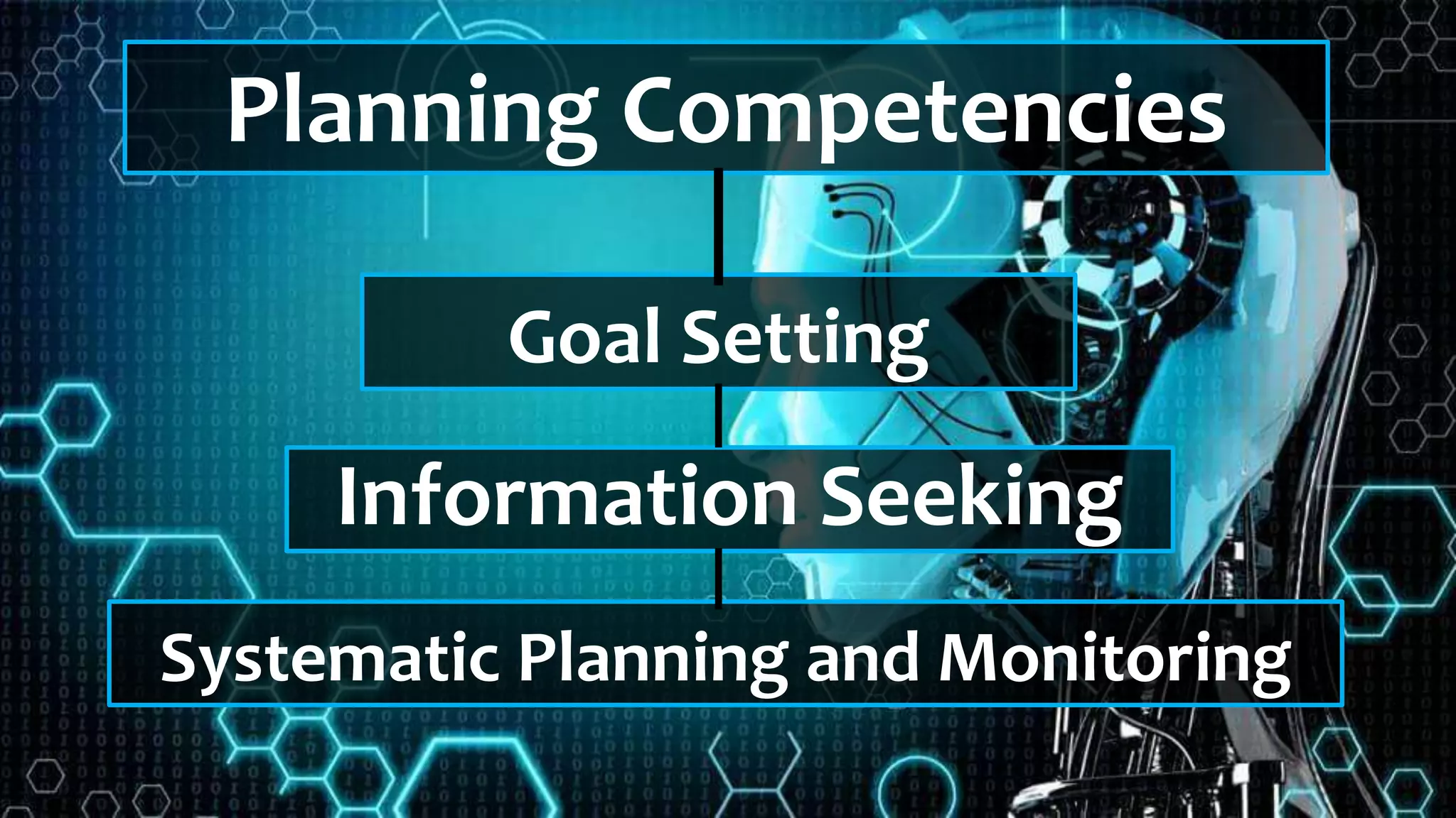 PERSONAL ENTREPRENEURIAL COMPETENCIES | PPTX