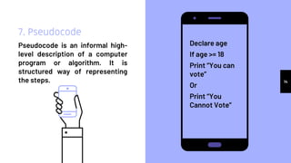 Computer programming | PPT