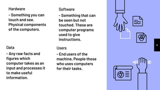 Computer programming | PPT