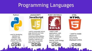 computer programming: an introduction.pptx