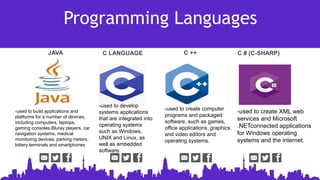 computer programming: an introduction.pptx