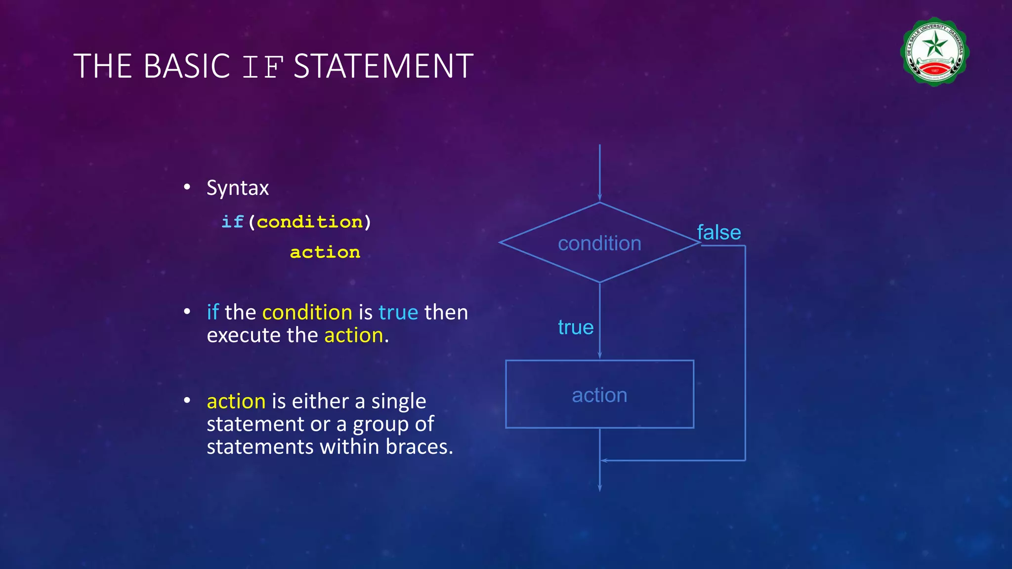 Computer Programming If Statements And Relational Operators Ppt 