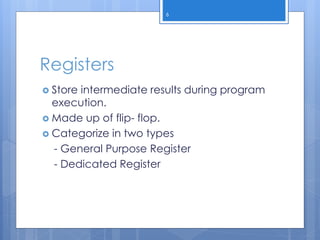 Computer programming1 | PPT