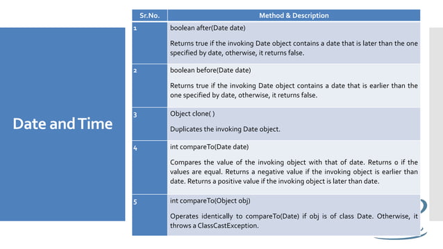 Computer programming 2 Lesson 14 | PPT