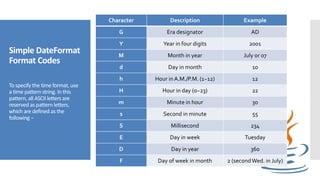 Computer programming 2 Lesson 14 | PPT
