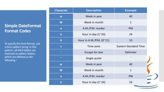 Computer programming 2 Lesson 14 | PPT