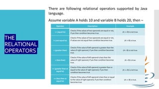 Computer programming 2 Lesson 7 | PPT