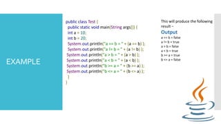 Computer programming 2 Lesson 7 | PPT