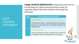 Computer programming 2 Lesson 8 | PPT
