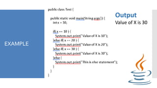 Computer programming 2 Lesson 9 | PPT