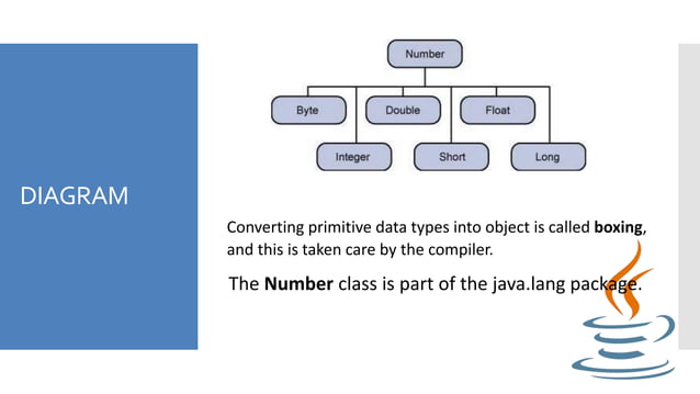 Computer programming 2 Lesson 10 | PPT | Free Download