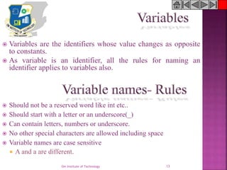 Computer programming and utilization 2110003 | PPT