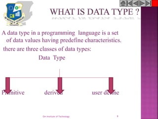Computer programming and utilization 2110003 | PPT