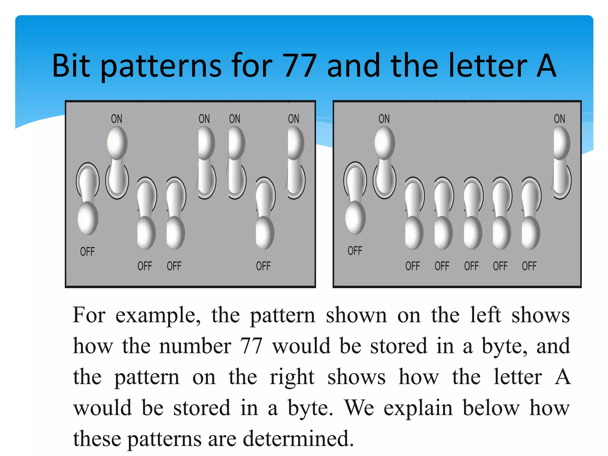 Computer_Programming_Fundamentals CHAPTER 2.pptx