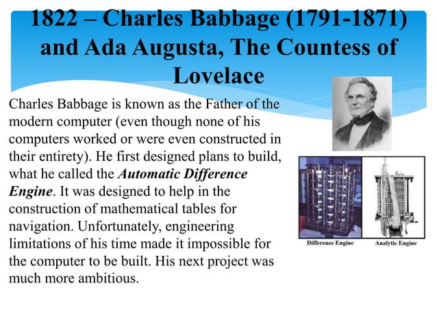 Computer_Programming_Fundamentals CHAPTER 2.pptx | Free Download
