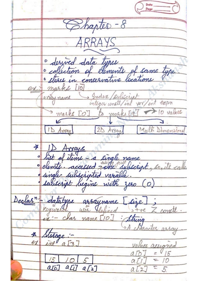 Computer programming Notes