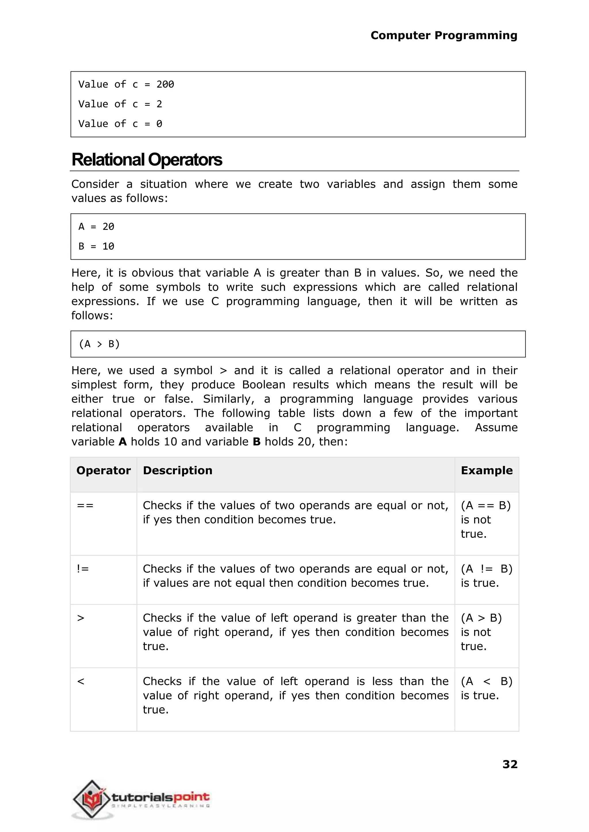Computer Programming Tutorial Pdf