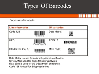 bar coding | PPTX