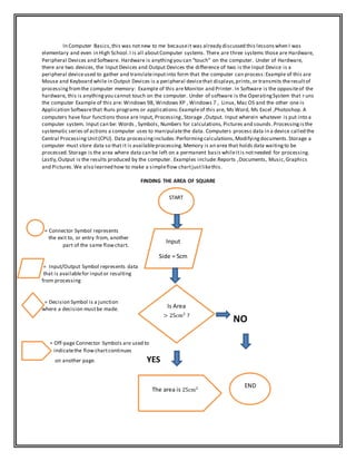 Computer project | DOCX | Web Design and HTML | Internet