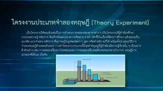 Computer project | PPT