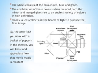 The inside of the Workings of a Projector.pptx