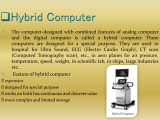 Computer Project-4.pptx