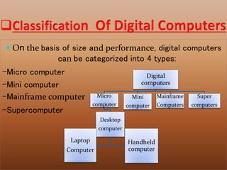 Computer Project-4.pptx