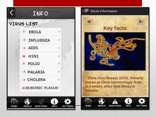 Computer prototype design | PPT