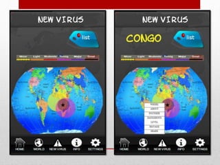 Computer prototype design | PPT