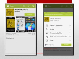 Computer prototype design | PPT