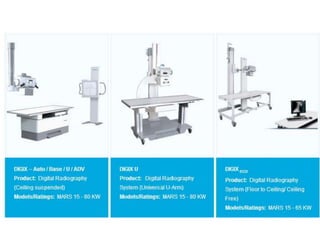 Computer radiography and digital radiography | PPTX