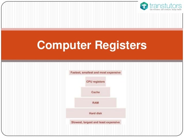 Computer Register | Computer Science