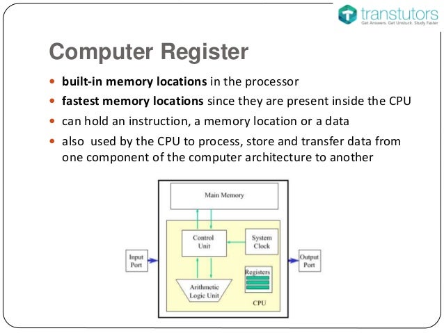 Computer Register | Computer Science