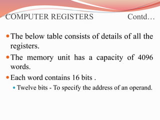 Computer registers | PPTX