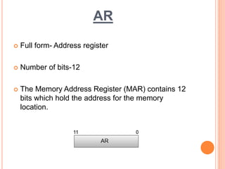 Computer registers | PPTX