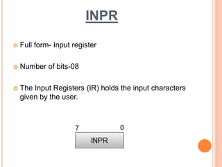 Computer registers | PPTX