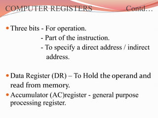 computerregisters during data and address communication.pdf