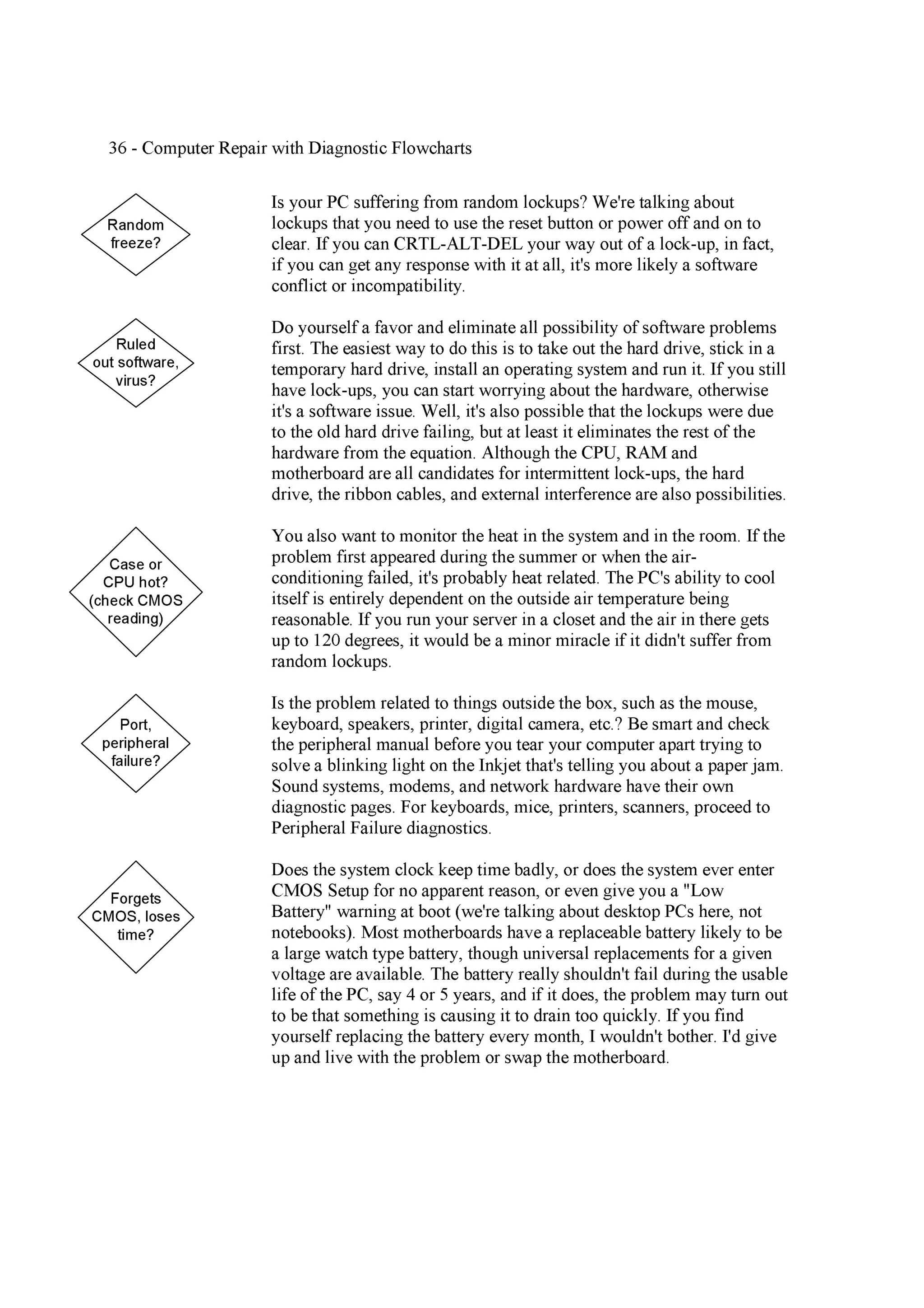 Computer repair with_diagnostic_flowcharts | PDF