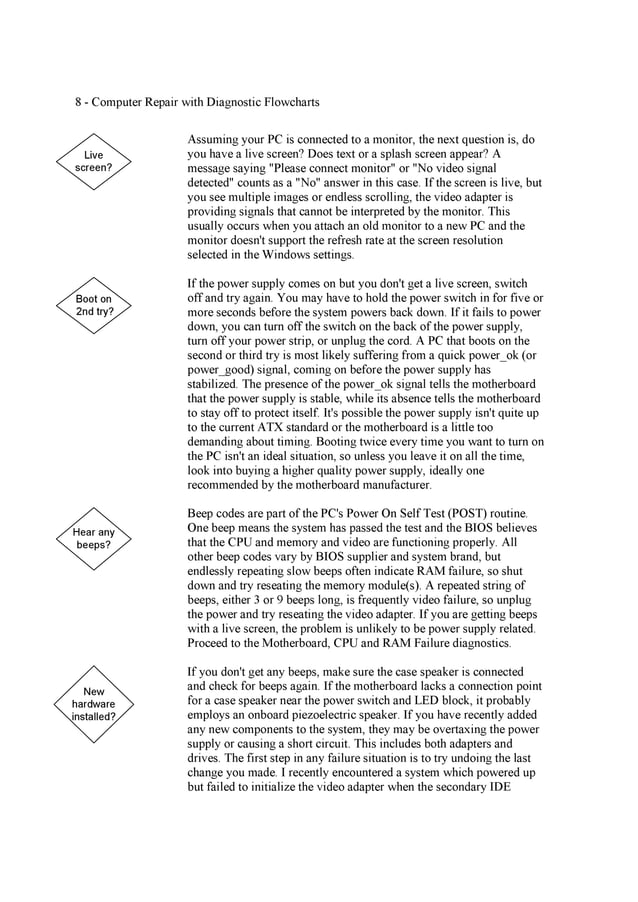 Computer repair with_diagnostic_flowcharts | PDF