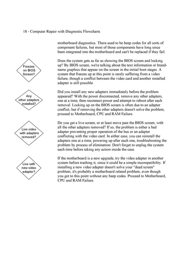 Computer repair with_diagnostic_flowcharts | PDF