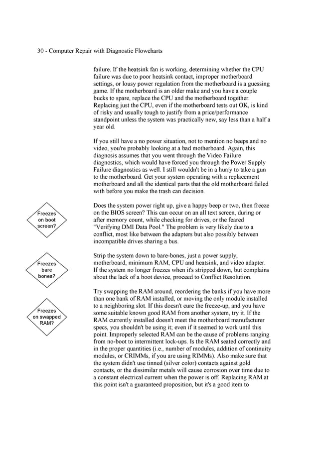 Computer repair with_diagnostic_flowcharts | PDF