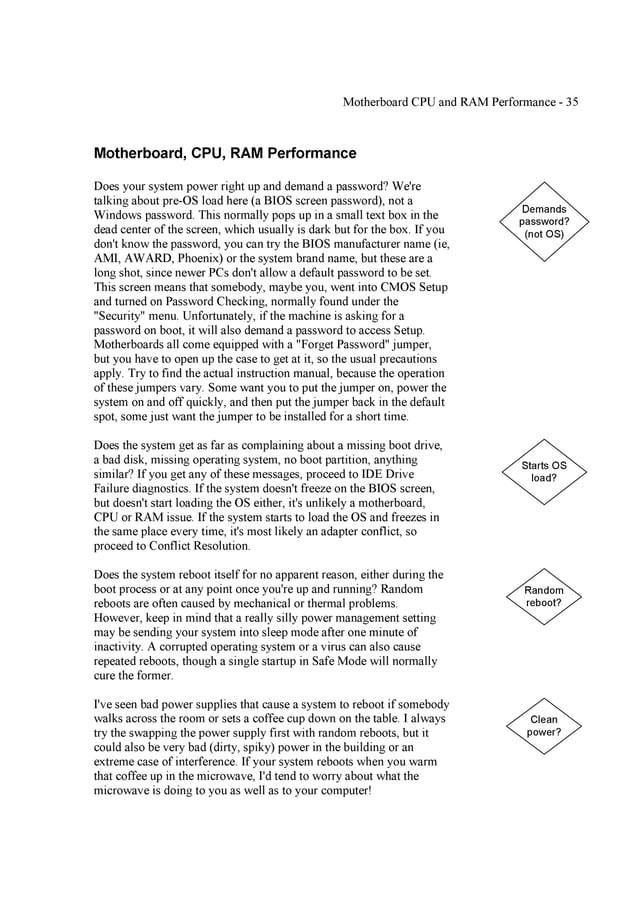 Computer repair with_diagnostic_flowcharts | PDF