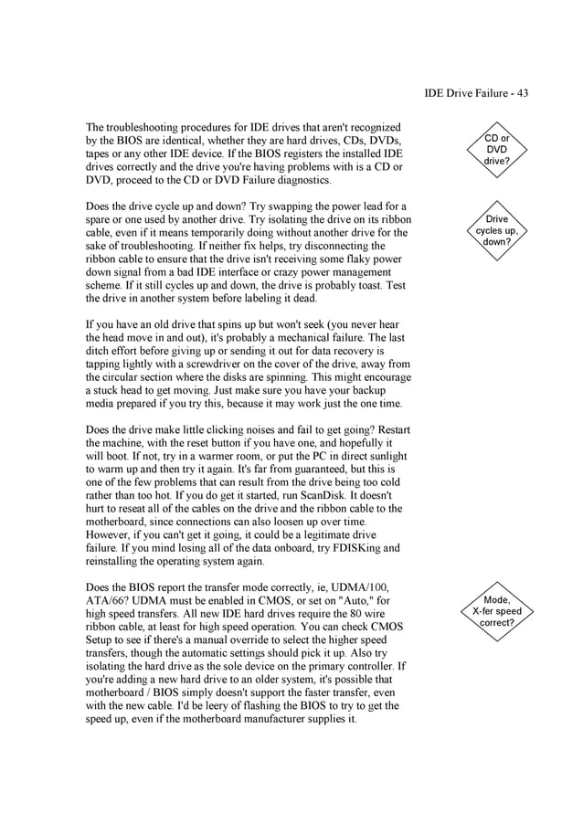 Computer repair with_diagnostic_flowcharts | PDF