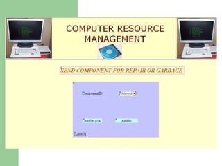 Computer Resource Management | PPT