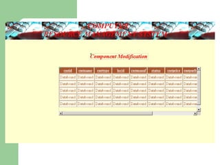 Computer Resource Management | PPT