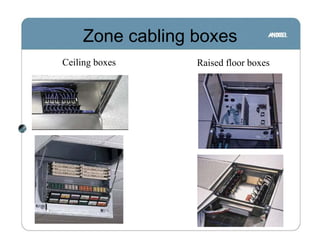 Computer room design (revised) | PDF