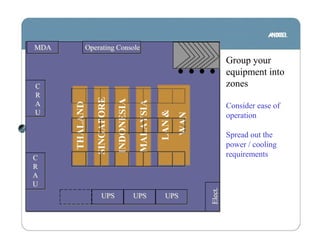 Computer room design (revised) | PDF