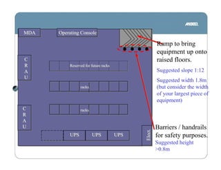 Computer room design (revised) | PDF