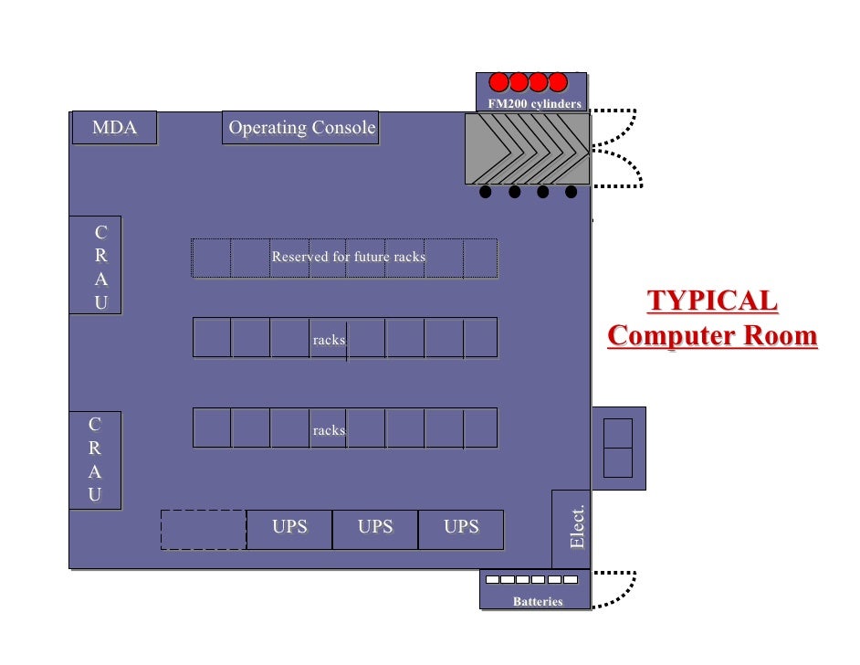 Computer room design (revised)